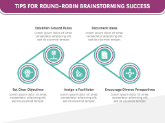 Round-Robin Brainstorming PowerPoint and Google Slides Template - PPT ...