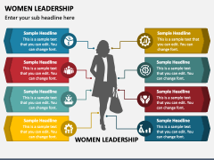 Women Leadership PowerPoint and Google Slides Template - PPT Slides