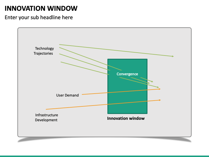 Innovation Window PowerPoint and Google Slides Template - PPT Slides