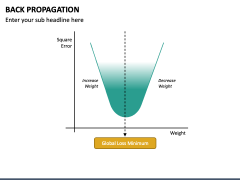 Back Propagation PowerPoint and Google Slides Template - PPT Slides