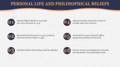 Free - Albert Einstein PowerPoint and Google Slides Template - PPT Slides