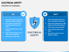 Electrical Safety PowerPoint and Google Slides Template - PPT Slides