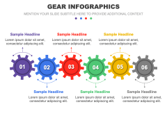 Gear Infographics for PowerPoint and Google Slides