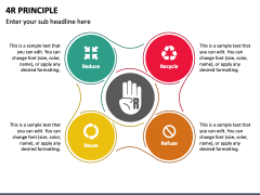 4 R Principle PowerPoint and Google Slides Template - PPT Slides