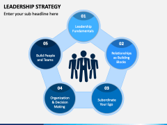 Leadership Strategy PowerPoint and Google Slides Template - PPT Slides