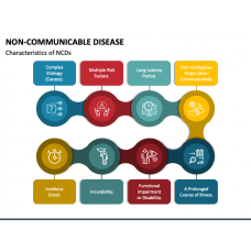Disease PowerPoint & Google Slides Templates - Page 6/