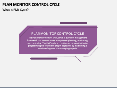 Plan Monitor Control Cycle PowerPoint and Google Slides Template - PPT ...