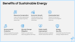 Sustainable Energy PowerPoint and Google Slides Template - PPT Slides