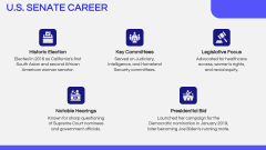 Free - Kamala Harris Presentation for PowerPoint and Google Slides ...