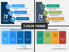 Communication Disorder PowerPoint and Google Slides Template - PPT Slides