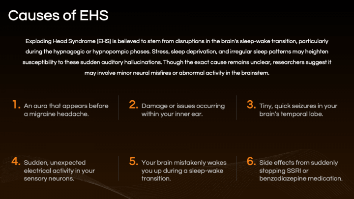 Exploding Head Syndrome (EHS) PowerPoint and Google Slides Template - PPT Slides