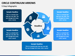 Circle Continuum Arrows for PowerPoint and Google Slides - PPT Slides