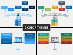 Data Center as a Service PowerPoint and Google Slides Template - PPT Slides