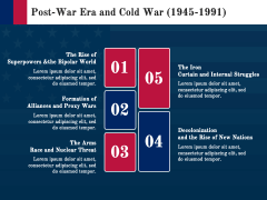 Free - US History PowerPoint Template and Google Slides Theme