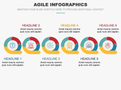 Agile Infographics for PowerPoint and Google Slides