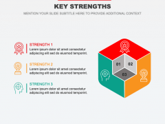 Key Strengths PowerPoint and Google Slides Template - PPT Slides