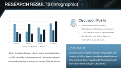 Free - Tech Research Project for College PowerPoint and Google Slides ...