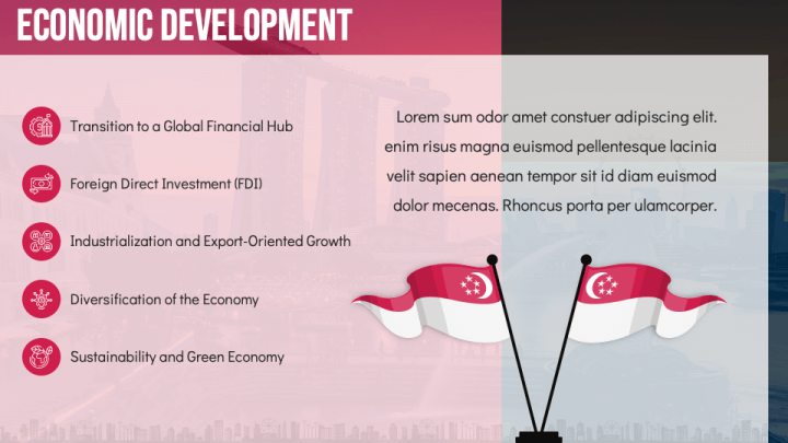 Free - Case Study of Singapore PowerPoint and Google Slides Template ...