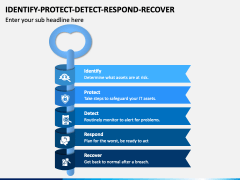 Identify Protect Detect Respond Recover PowerPoint and Google Slides Template - PPT Slides