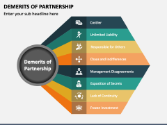 Demerits of Partnership PowerPoint and Google Slides Template - PPT Slides