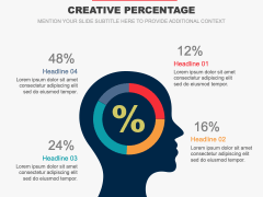 Creative Percentage Infographics for PowerPoint and Google Slides - PPT ...