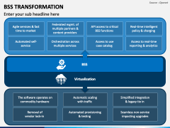 BSS Transformation PowerPoint and Google Slides Template - PPT Slides
