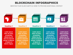 Blockchain Infographics for PowerPoint and Google Slides - PPT Slides