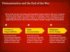 Free - Vietnam War PowerPoint Template and Google Slides Theme