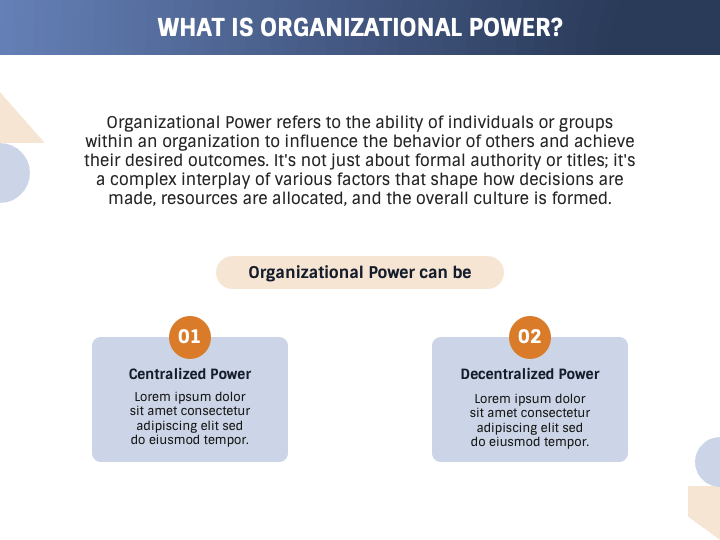 Organizational Power PowerPoint and Google Slides Template - PPT Slides
