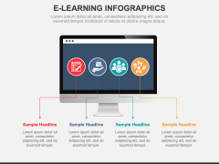 E-Learning Infographics for PowerPoint and Google Slides - PPT Slides