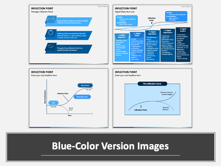 Inflection Point PowerPoint and Google Slides Template - PPT Slides