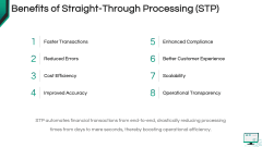 Straight-Through Processing PowerPoint and Google Slides Template - PPT ...