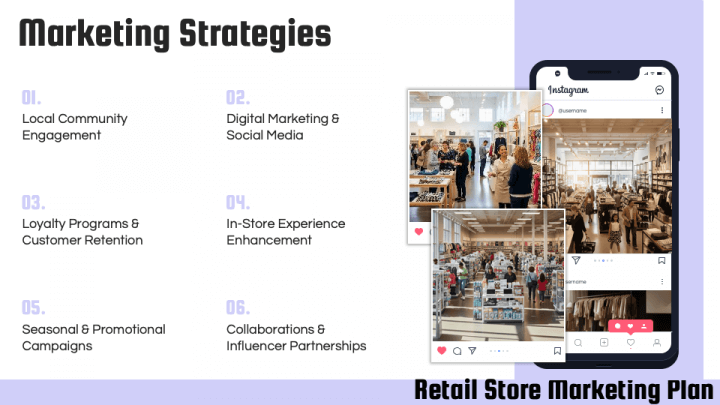 Retail Store Marketing Plan PowerPoint and Google Slides Template - PPT ...