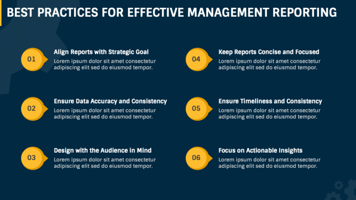 Management Reporting PowerPoint and Google Slides Template - PPT Slides