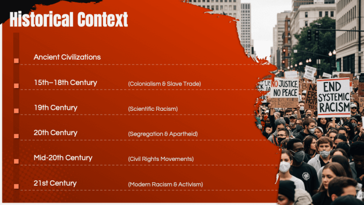 Racism PowerPoint and Google Slides Template - PPT Slides