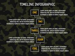 Free - Military Background Presentation for PowerPoint and Google Slides