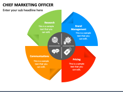 Chief Marketing Officer (CMO) PowerPoint and Google Slides Template ...