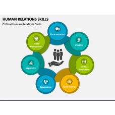 Relationship PowerPoint & Google Slides Templates