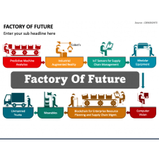 Factory Plant - PowerPoint Template and Google Slides Theme