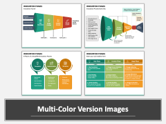 Innovation Phases PowerPoint and Google Slides Template - PPT Slides