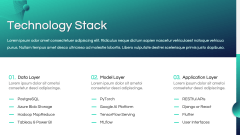 AI Technology Project Proposal PowerPoint and Google Slides Template ...