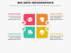 Big Data Infographics for PowerPoint and Google Slides