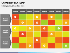 Capability Heatmap PowerPoint and Google Slides Template - PPT Slides