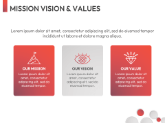 Beautiful Business Presentation for PowerPoint and Google Slides - PPT ...