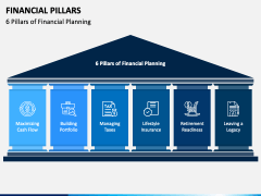Financial Pillars PowerPoint and Google Slides Template - PPT Slides