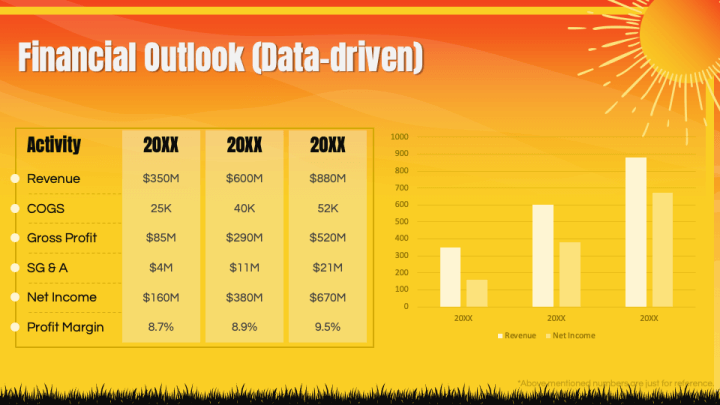 Sun Theme for PowerPoint and Google Slides - PPT Slides