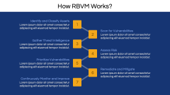 Risk-Based Vulnerability Management PowerPoint and Google Slides Template - PPT Slides