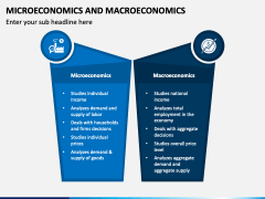 Microeconomics and Macroeconomics PowerPoint and Google Slides Template