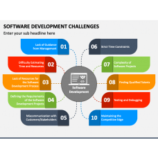 Secure Software Development PowerPoint Template and Google Slides Theme