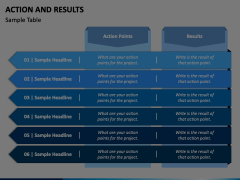 Action and Results PowerPoint and Google Slides Template - PPT Slides